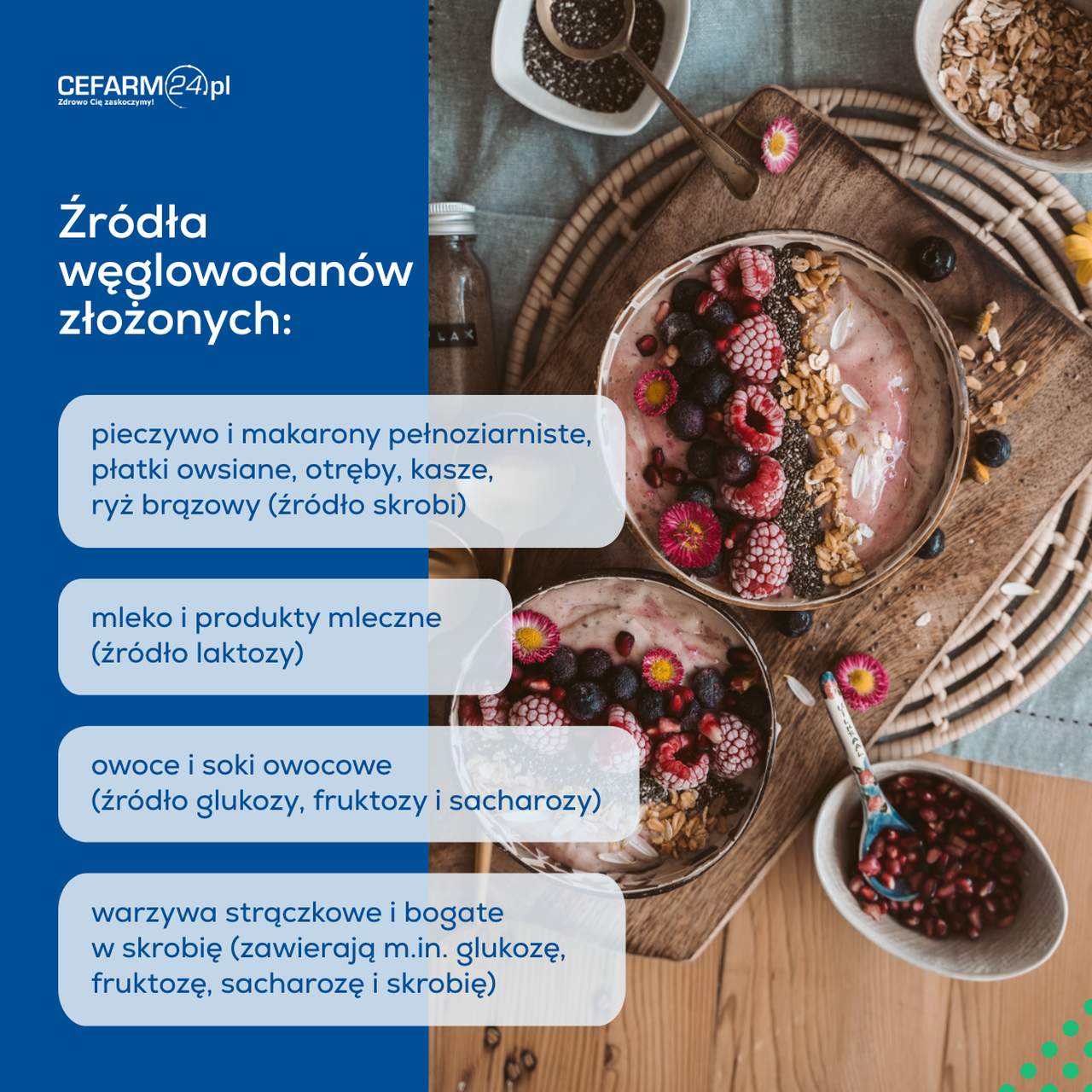 Węglowodany - źródła i rodzaje. Czym są i w jakich produktach występują?